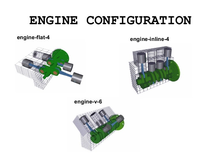 Engine Presentation