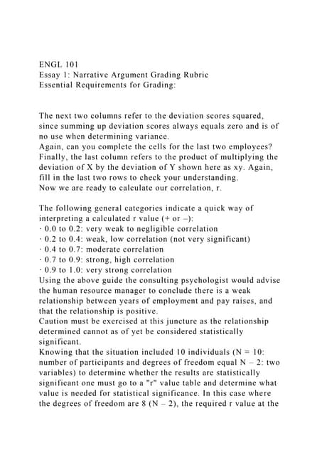 Diagnostic essay revision lesson | PPT