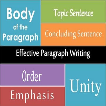 Paragraph Development | PPTX | College Education | Education