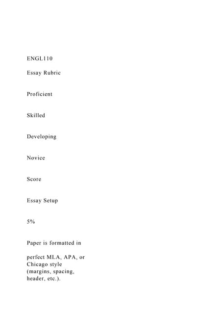 Rubric to assess Summarizing Paraphrasing Rubric.docx