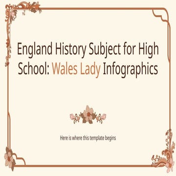 England History Subject for High School_ Wales Lady Infographics by ...