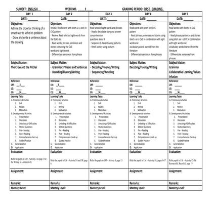 K to 12 Grade 3 DLL ENGLISH (Q1 – Q4) | PPT