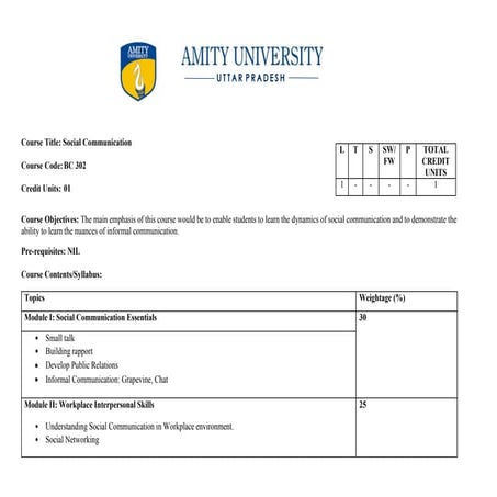 BA SPEECH COMMUNICATION COURSE SYLLABUS.docx
