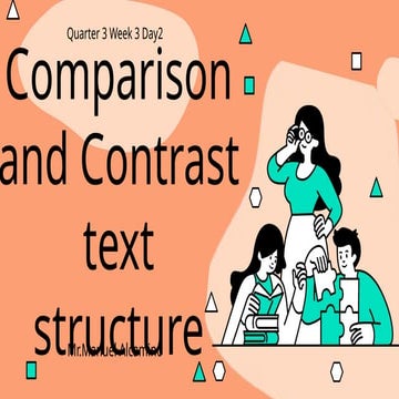 ENGLISH-7-Q3-W3-D2 types of text lessons | PPT