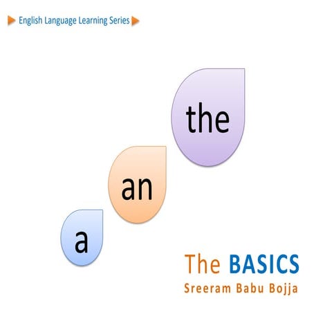 English Articles 01 Basics Pdf