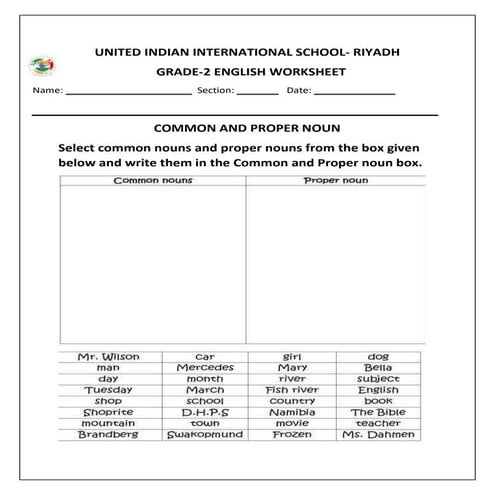 ENGLISH-COMMON NOUN AND PROPER NOUN.pdf