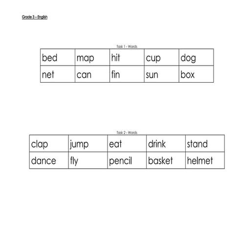 Comprehensive Rapid Literacy Assessment.pptx