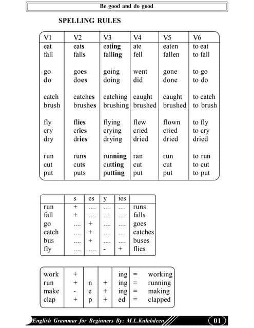 List simple present | DOCX