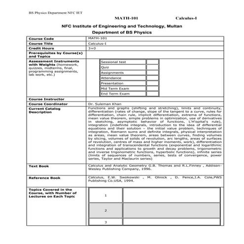 English-I (Functional).doc