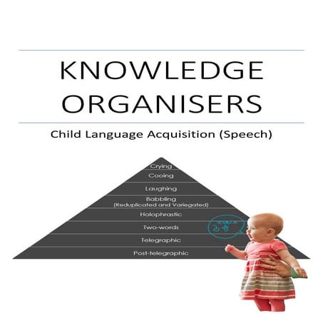 3 browns stages. brown stages of language development | PPT