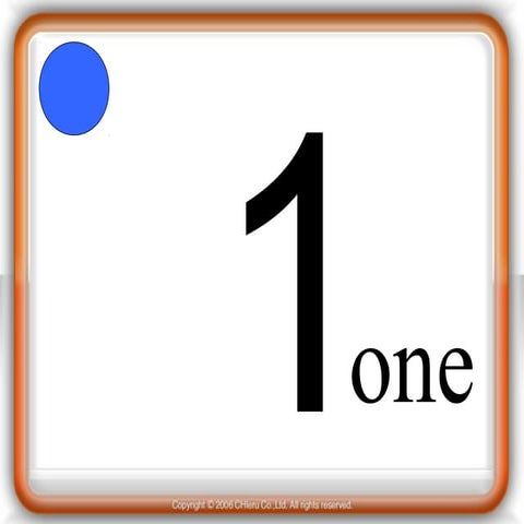 English number | PPT