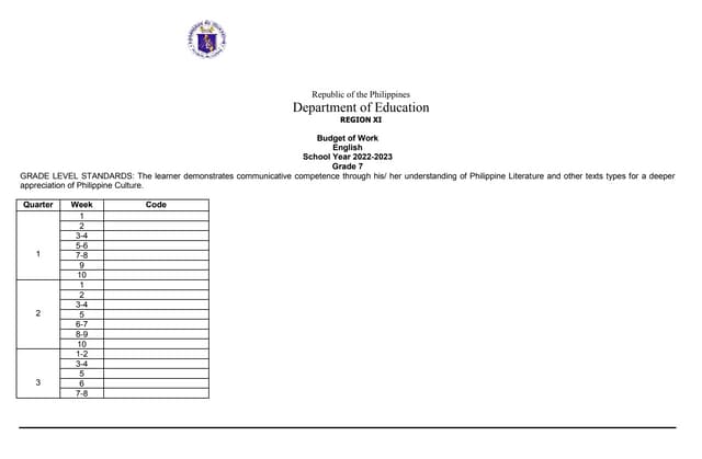 ENGLISH MELCs Grade 10 pdf version deped | PDF