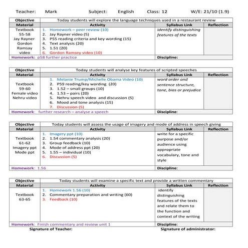 Weekly home-learning-tasks-shs-montes | DOCX
