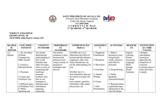ENGLISH MELCs Grade 10 pdf version deped | PDF