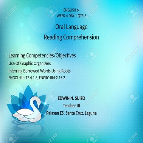 ENGLISH 6 PPT Q3 W4 - Reading Comprehension 1.pptx