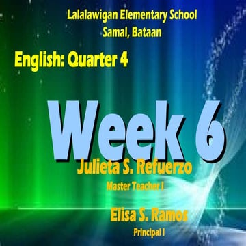 ENGLISH 6 PPT Q4 W6 -Summarize The Information, Context Clues, Affixes ...