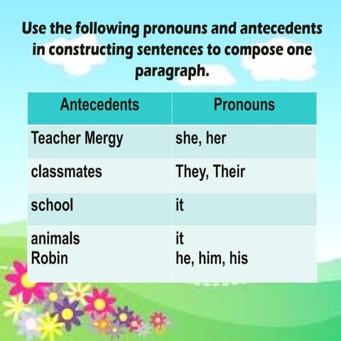 USE PERSONAL PRONOUNS Grade Three.ppt