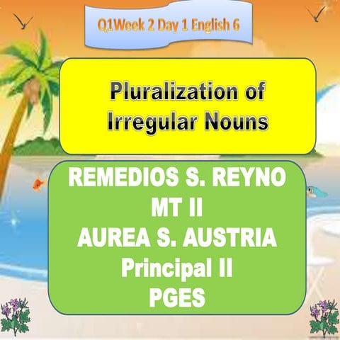 English6 W2Day1.pptx