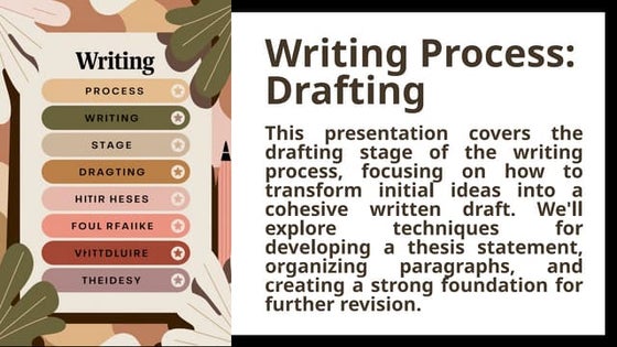 Stages of writing process, Pre writing, Drafting, Revising, Editing and Submitting or publishing ...