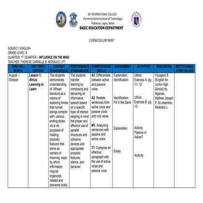 English 8 Curriculum Guide SY 2024-2025.pdf