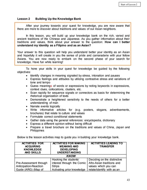 English 10 Module 4 Lesson 1 | PPT