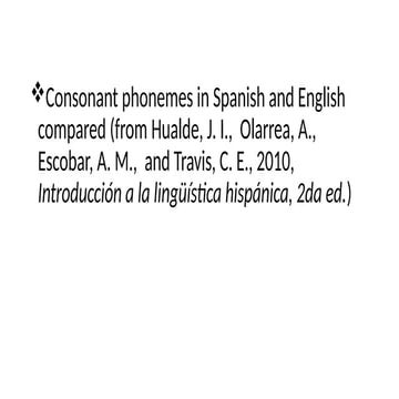 English and Spanish Consonants Presentation | PPT