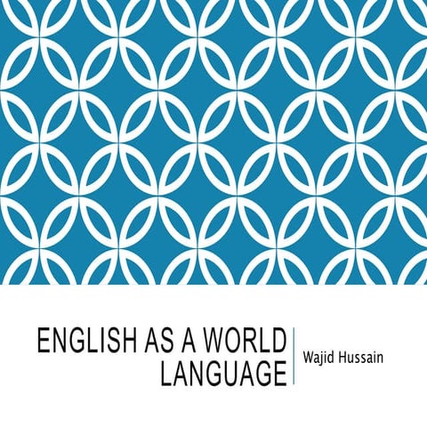 English as a World Language By: Wajid Hussain Khoso | PPT
