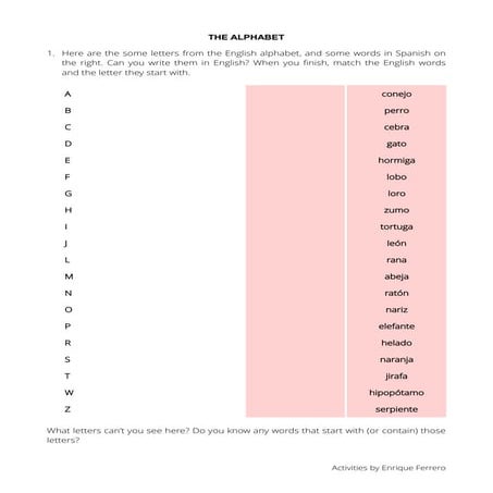 English basics - The alphabet - Activities | PDF