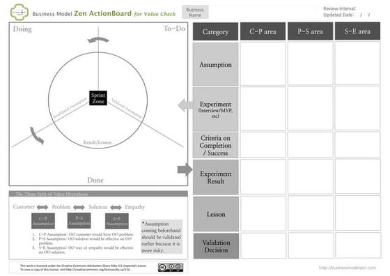 Visual ActionBoard (Growth Check Type) | PDF