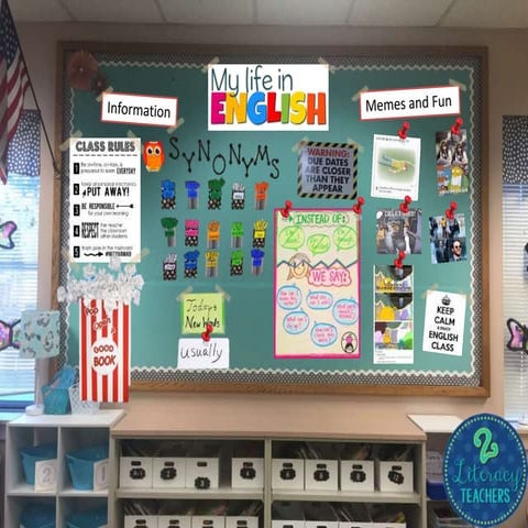 English Corner | PPT