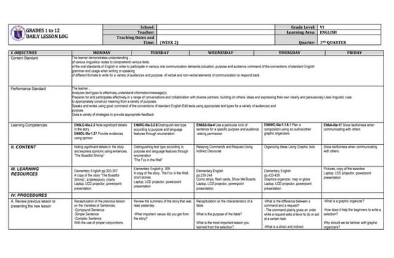 DEMONSTRATION LESSON IN ENGLISH 4 MATATAG CURRICULUM | PDF