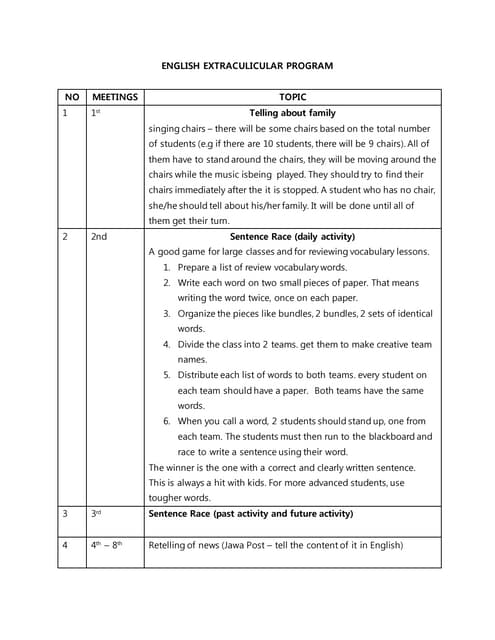 Asking for directions | PDF