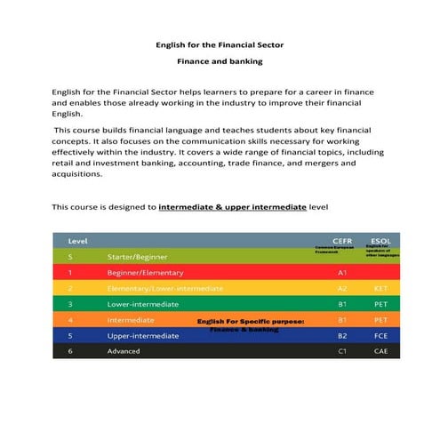 English for finance and banking | PDF