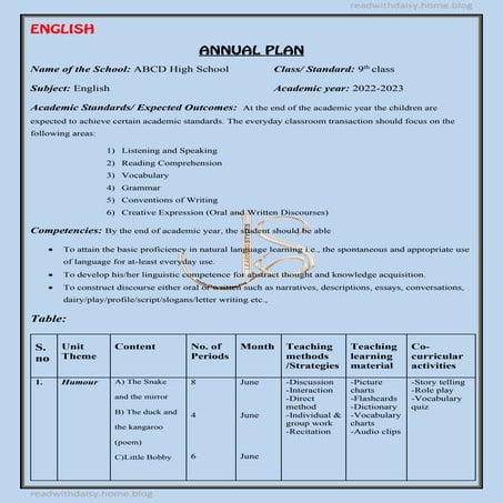 English Annual & Unit Plan | PDF