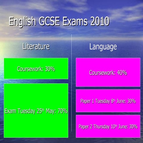 English gcse exams 2010 | PPT