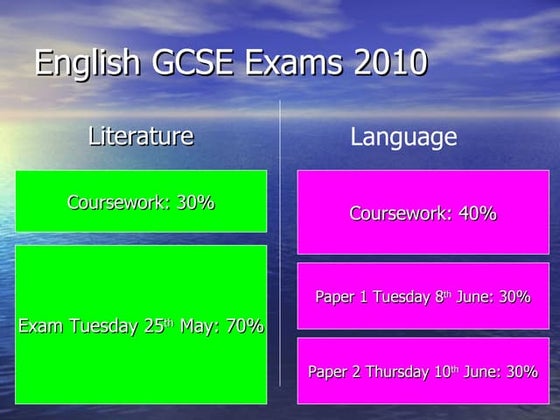 English gcse exams 2011 | PPT