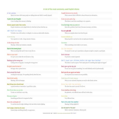 IDIOMS AND PHRASES ON FISH | PPTX