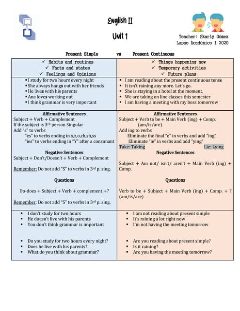 Lesson plan present simple tense | PPTX