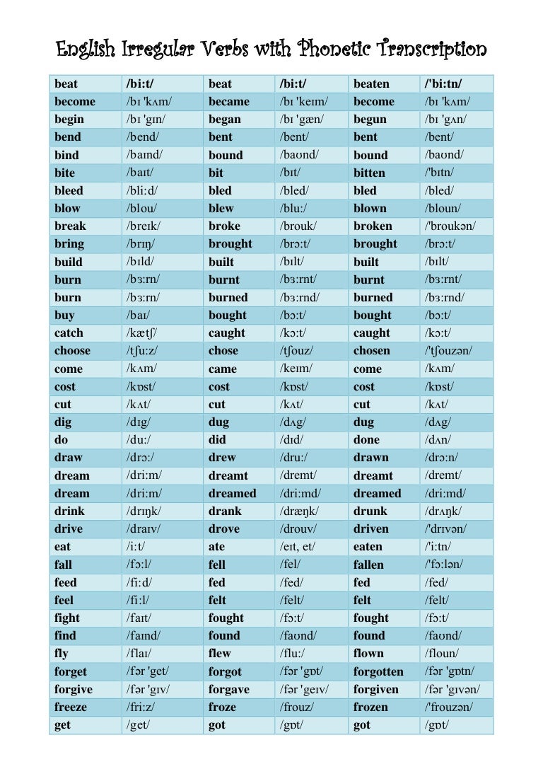 english-irregular-verbs-with-phonetic-transcription