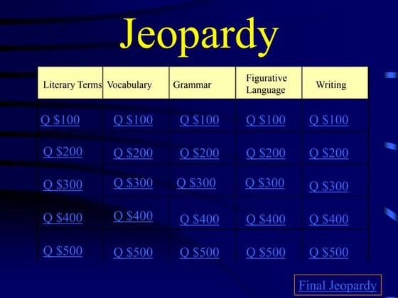 Jeopardy beginner | PPT