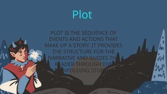 Character Motivation Ideas for Every Writer | PPT