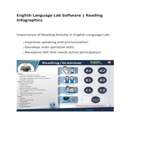 English Language Lab Software Reading Infographics.pdf
