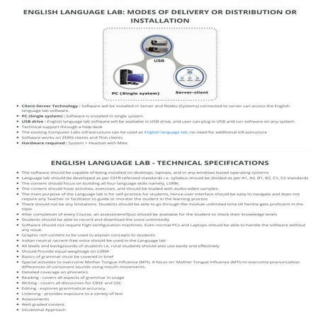 English Language Lab Technical Specifications.pdf