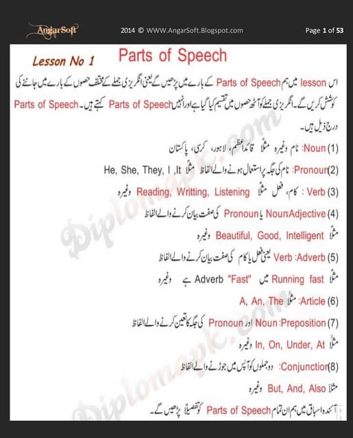Chapter 01 Introduction to Computer - Urdu Guide by: TitansComputer | PDF