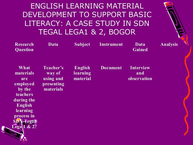 English Learning Material Development To Support Basic Literacy english-learning-material-development-to-support-basic-literacy