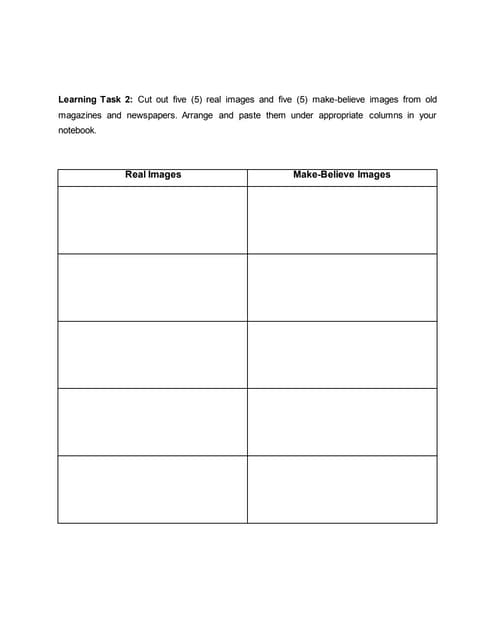 English learning task 1 week2 | PDF