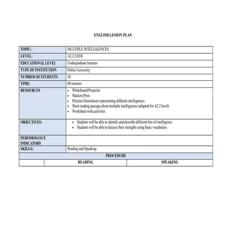 ENGLISH LESSON PLAN_MULTIPLE INTELLIGENCES | DOCX