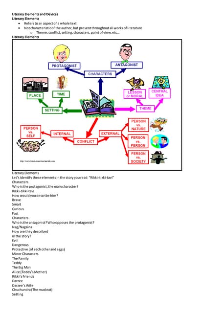 How to study and judge literature | PPTX