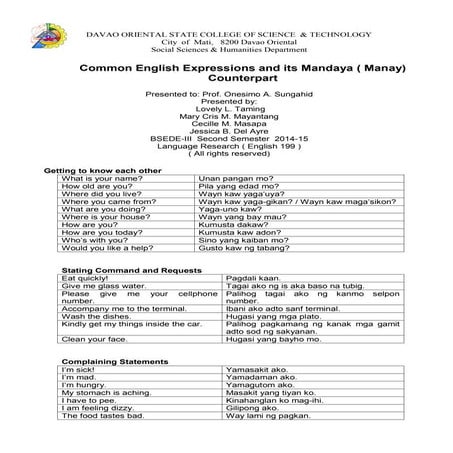 English- Mandaya (Manay) Expressions | PDF