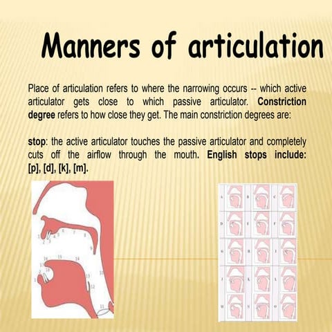 English manner articulation | PPTX